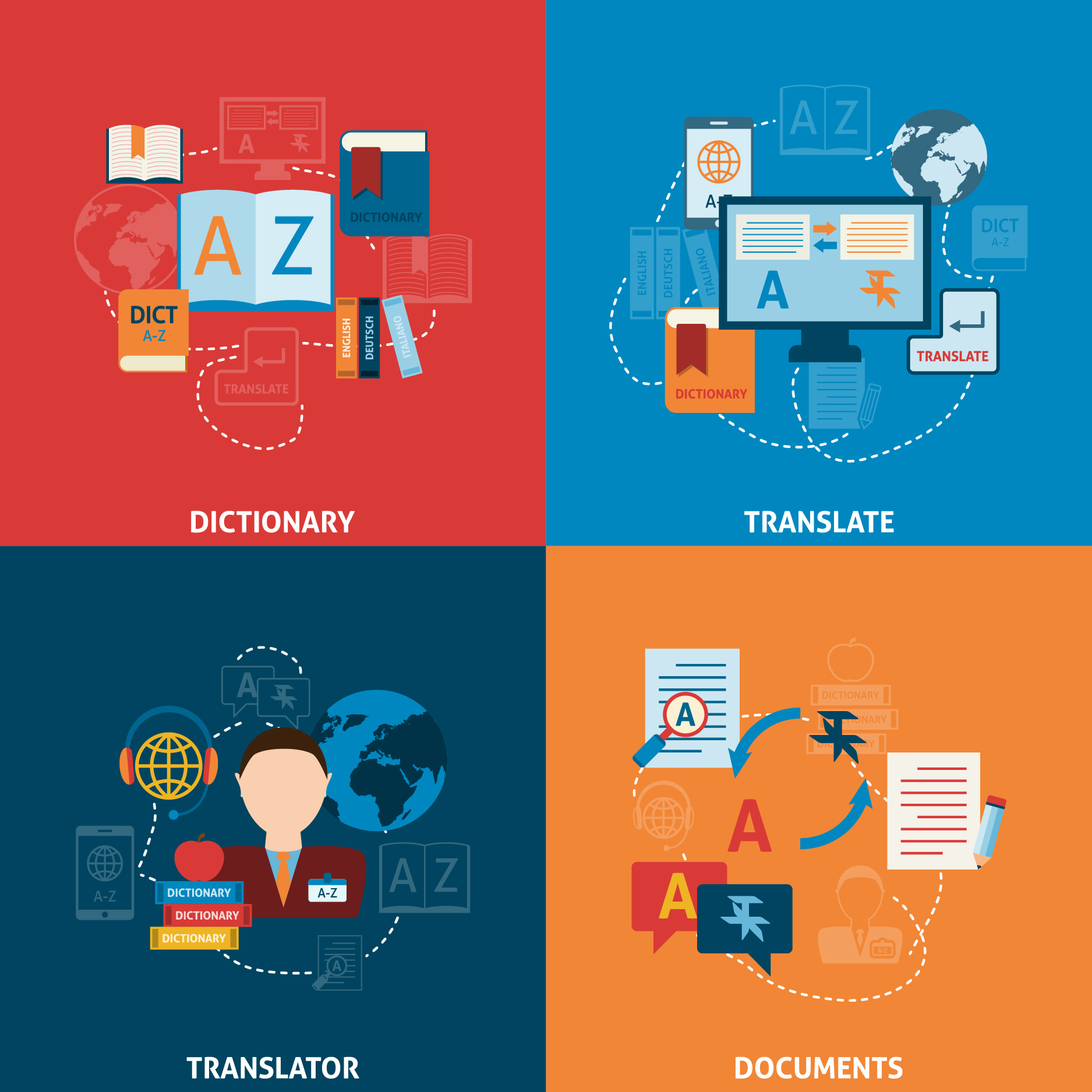 Multilingual DTP services for translated content - Global Digital DTP